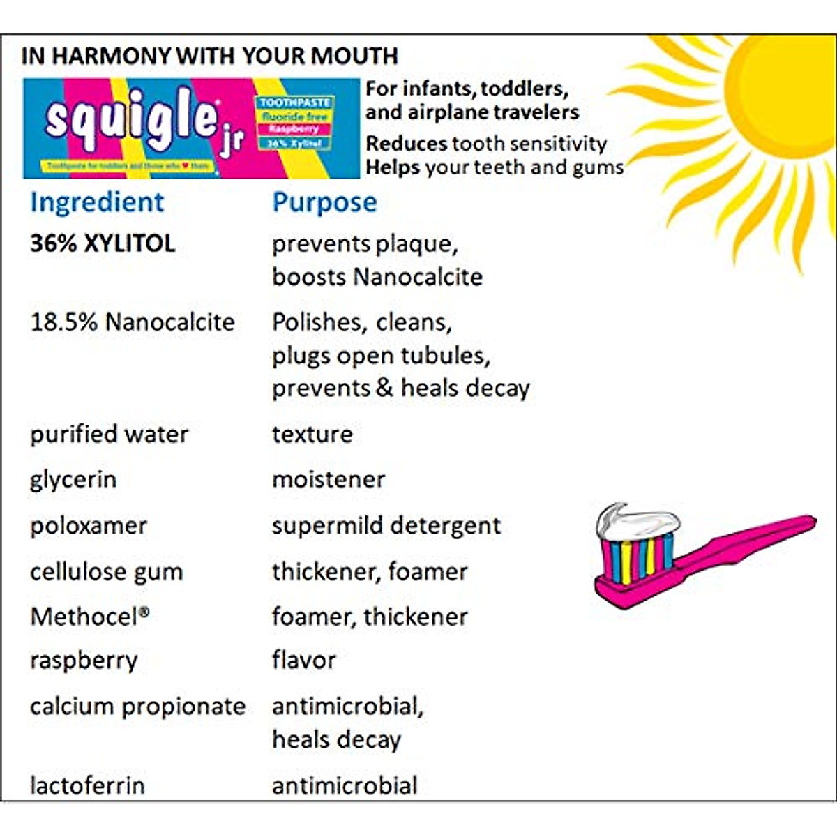 Squigle Jr Toothpaste (for Infants, Toddlers), Travel Toothpaste, Prevents Cavities, Canker Sores, Chapped Lips. Soothes, Protects Dry Mouths. Stops Tooth Sensitivity, No SLS - 1 Pack