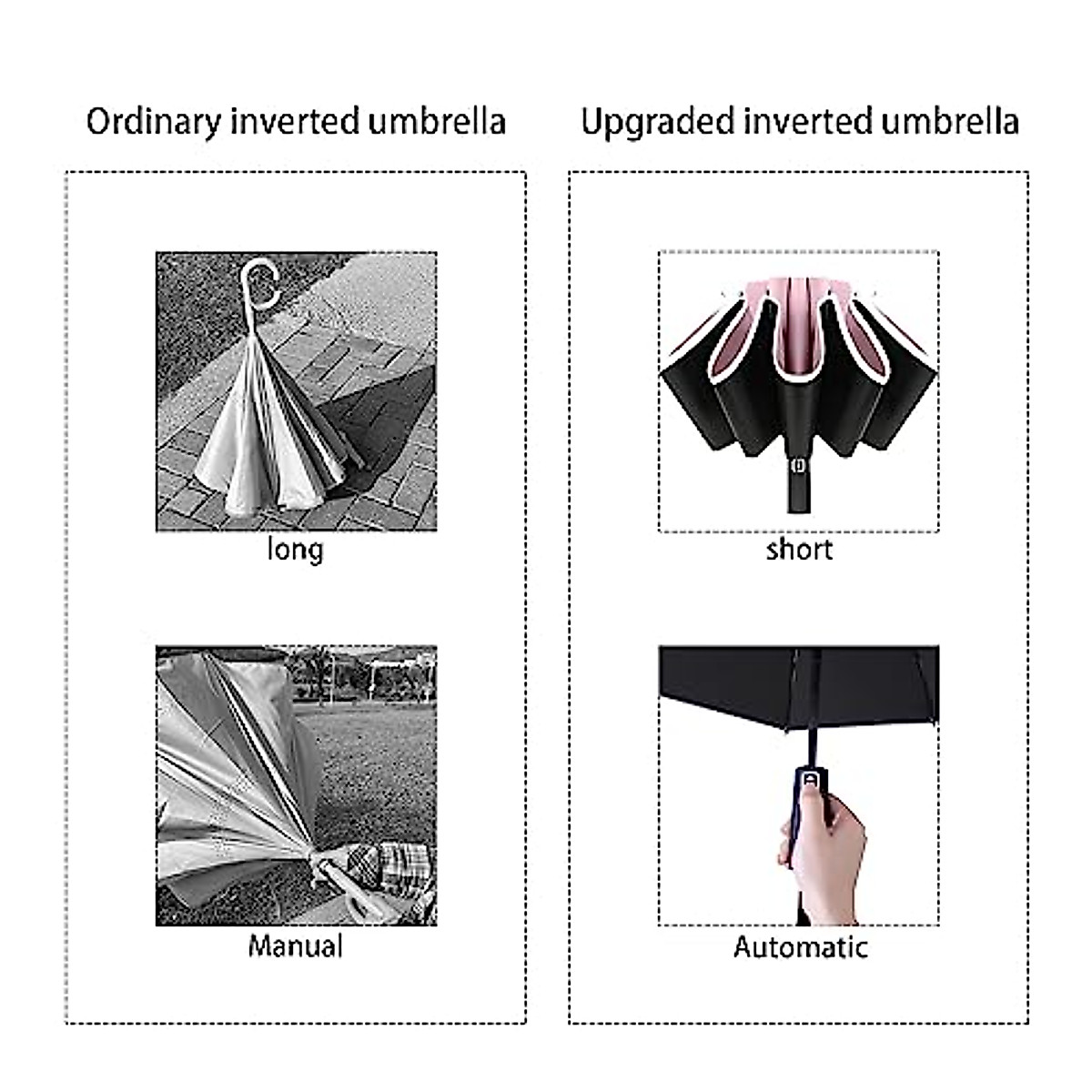 ALFROTEY Automatic Open Large Compact Reverse Umbrella for Rain and UV Protection Inverted Folding Umbrellas with Reflective Safe Stripe Portable for Men and Women (Pink, L)