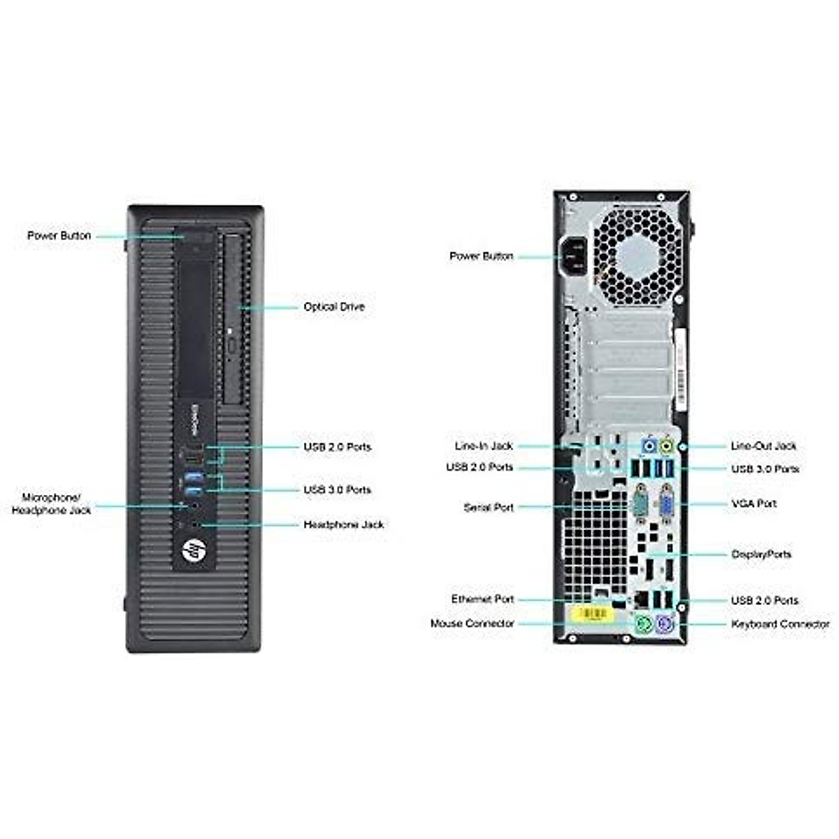 HP 800 G1 Small Form Desktop Computer Tower Bundle Package (Intel Core i5, 8GB Ram, 1TB HDD, Dual 19 Inch LCD Monitor (Brands may vary), WIFI, DVD-RW - Windows 10 Pro (Renewed)
