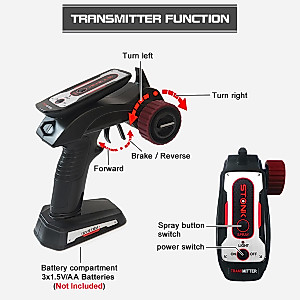 Losbenco Remote Control Tank, 1:12 Scale 2.4Ghz Alloy RC Tank, 360° Rotating Off-Road 4WD RC Crawler with Spray and Light Function for Kids Adults