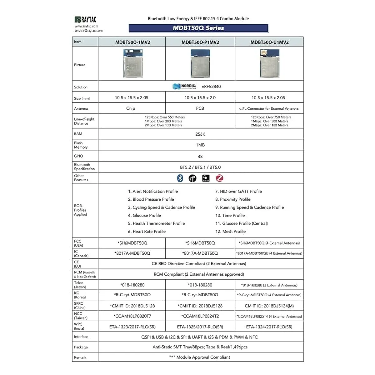 MDBT50Q-U1MV2 Nordic nRF52840 Solution u.FL Connector 48 GPIO Bluetooth Module BT5.2 FCC IC CE Telec KC SRRC (1pc Pak)