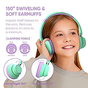 Cowyawn Toddler Headphones Ultra Light Comfort Kids Headphones, Rotatable Wired Headphones with Microphone for Toddlers Kids for School Travel Airplane, 85dB/94dB Volume Limit 3.5mm Jack, Green/Purple
