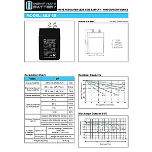 ML5-6S -6 Volt 5 AH, Spring S2 Terminal, Rechargeable SLA AGM Battery