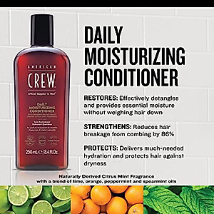 American Crew Men's Conditioner, Daily Moisturizing Conditioner, Naturally Derived, Vegan Formula, Citrus Mint, 8.45 Fl Oz