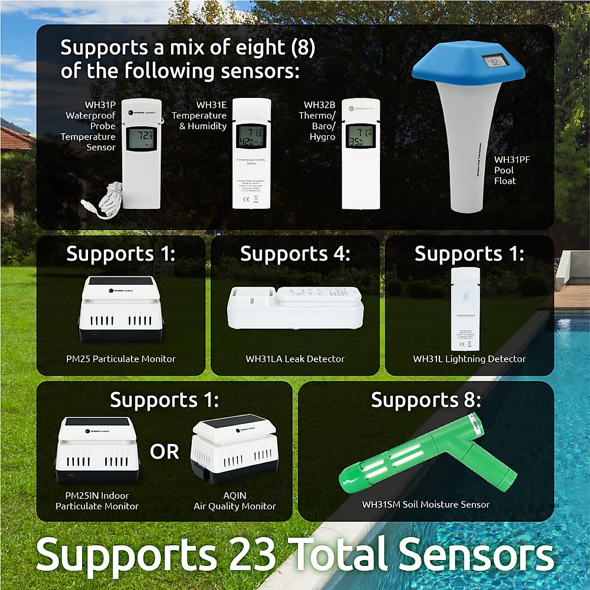 Ambient Weather WS-1965 WiFi Weather Station w/Remote Monitoring and Ambient Weather Network Access
