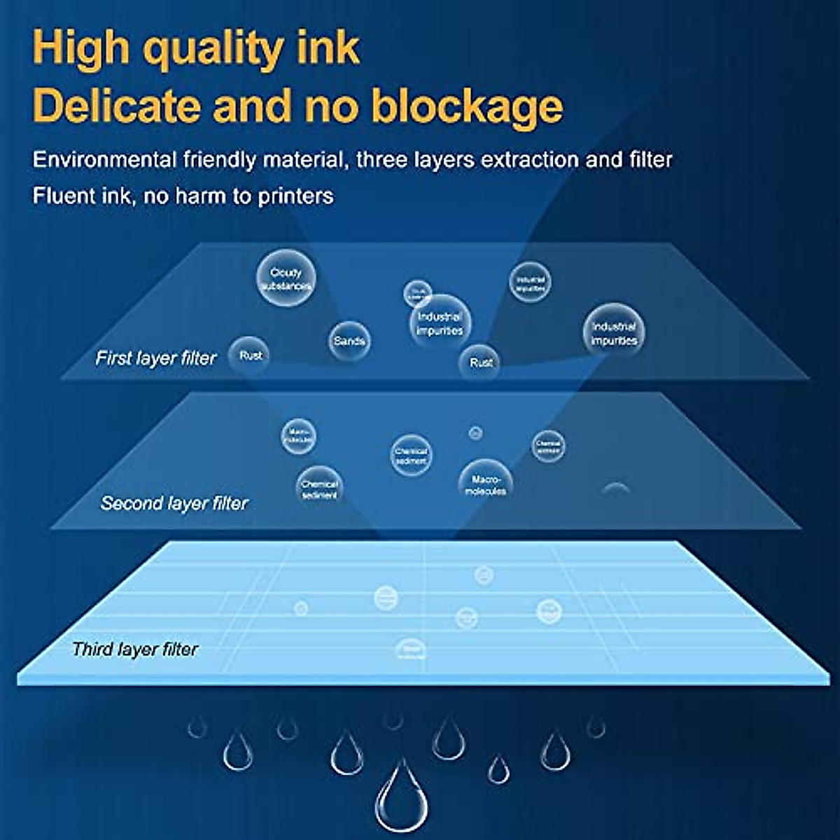 LeciRoba LC75 Ink Cartridges for Brother lc75 Ink Cartridge and LC79 XL LC71 Ink cartridges for MFC-J7510DW MFC-J6910DW MFC-J835DW MFC-J430W MFC-J6510DW MFC-J280W (8 Black,4 Cyan,4 Magenta,4 Yellow)