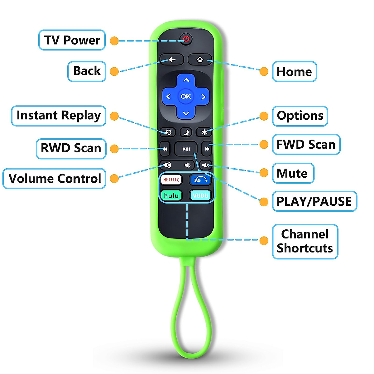 EFGWXYZ 2 Pack Replacement Remote Control Compatible with Roku TV (R-heng-NDHV)