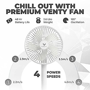 VENTY Original Portable Fan - Wireless Battery Operated Fan With 4 Speeds, Remote Control, Oscillation, & LED Lighting, Travel Rechargeable Fan & Power Bank USB-C Ports, Camping Fan (White with Case)