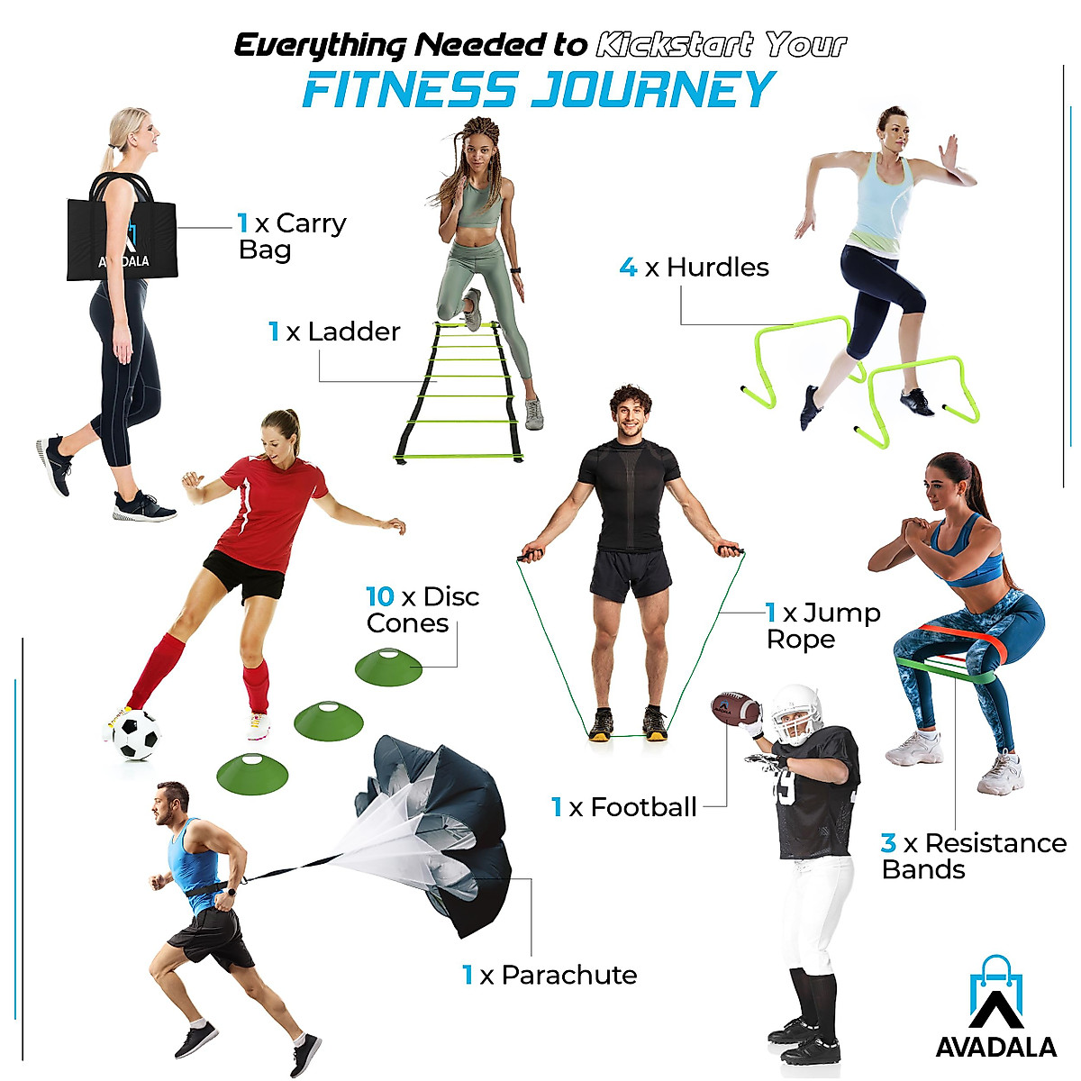 Speed & Agility Training Equipment - 22 Piece Set - Complete Football Practice Equipment Kit - Ladder, Hurdles, Cones, Parachute, Bands, Rope, and Carry Bag - Soccer & Football Drill Equipment