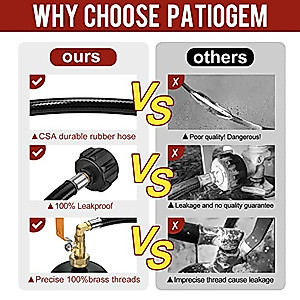 PatioGem Propane Refill Adapter for 1 lb. Tanks, 3FT Propane Refill Adapter, Propane Filler Adapter 1 Pound, Propane Tank Refill Adapter, Propane Bottle Refill Adapter, Propane Tank Refill Adapter