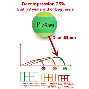 Portable Tennis Trainer 2.05LB Weight Heavy Iron Base Exercise Tenis Ball Self-Study Rebound Balls Outdoor Indoor Baseboard