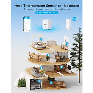 Govee 6 Pack H5100 Mini Hygrometer Thermometer Bundle with Govee New WiFi Digital Hygrometer Thermometer, Indoor Outdoor Smart Gateway Room Temperature Humidity Sensor