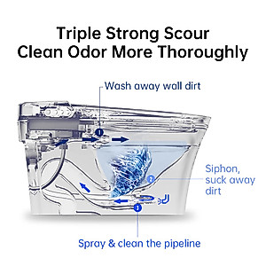 EPLO Smart Toilet,One Piece Bidet Toilet for Bathrooms,Modern Elongated Toilet with Warm Water,Dual Auto Flush,Foot Sensor Operation,Heated Bidet Seat,Electric Tankless Toilets with LED Display E16