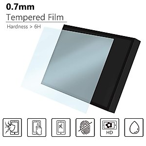 JUN-ELECTRON for Raspberry Pi 4 Portable Monitor 7.0 inch Screen - IPS Capacitive Display 1024x600, Second Screen with Laptop, Mini HDMI - Compatible with RPi, for PS4 etc, with Leather Holder Case