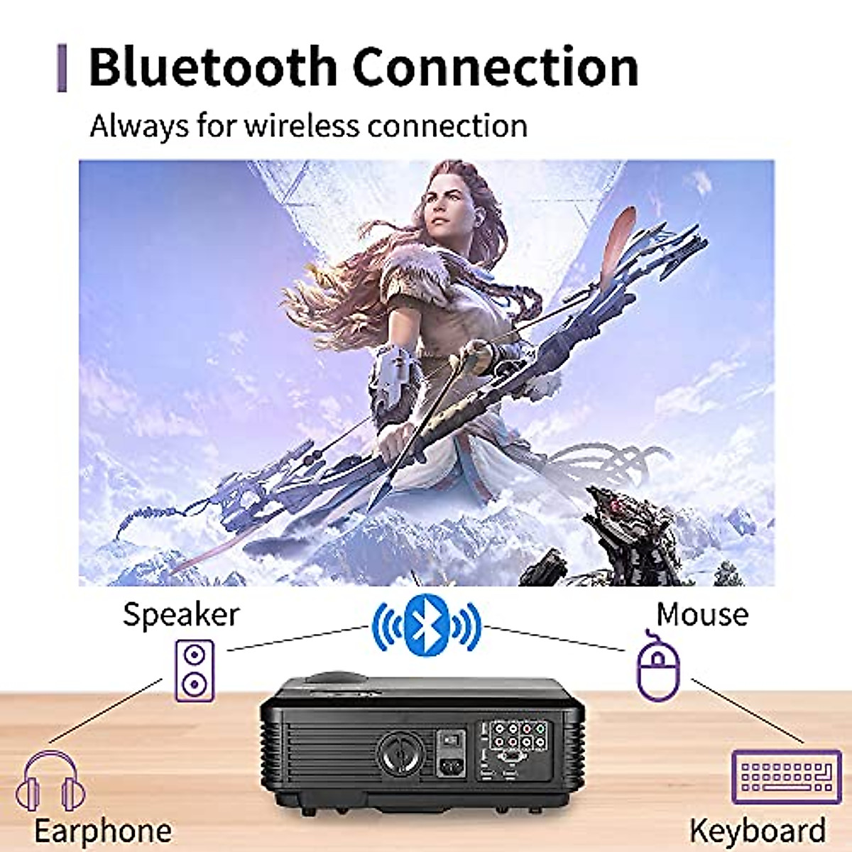 Wireless Home Theater Projector with WiFi & Bluetooth, Smart Outdoor Movie Projector with Android OS & HiFi Speaker, Full HD 1080P Cinema Projector with Zoom/HDMI/USB/VGA for Phone Laptop TV Stick DVD