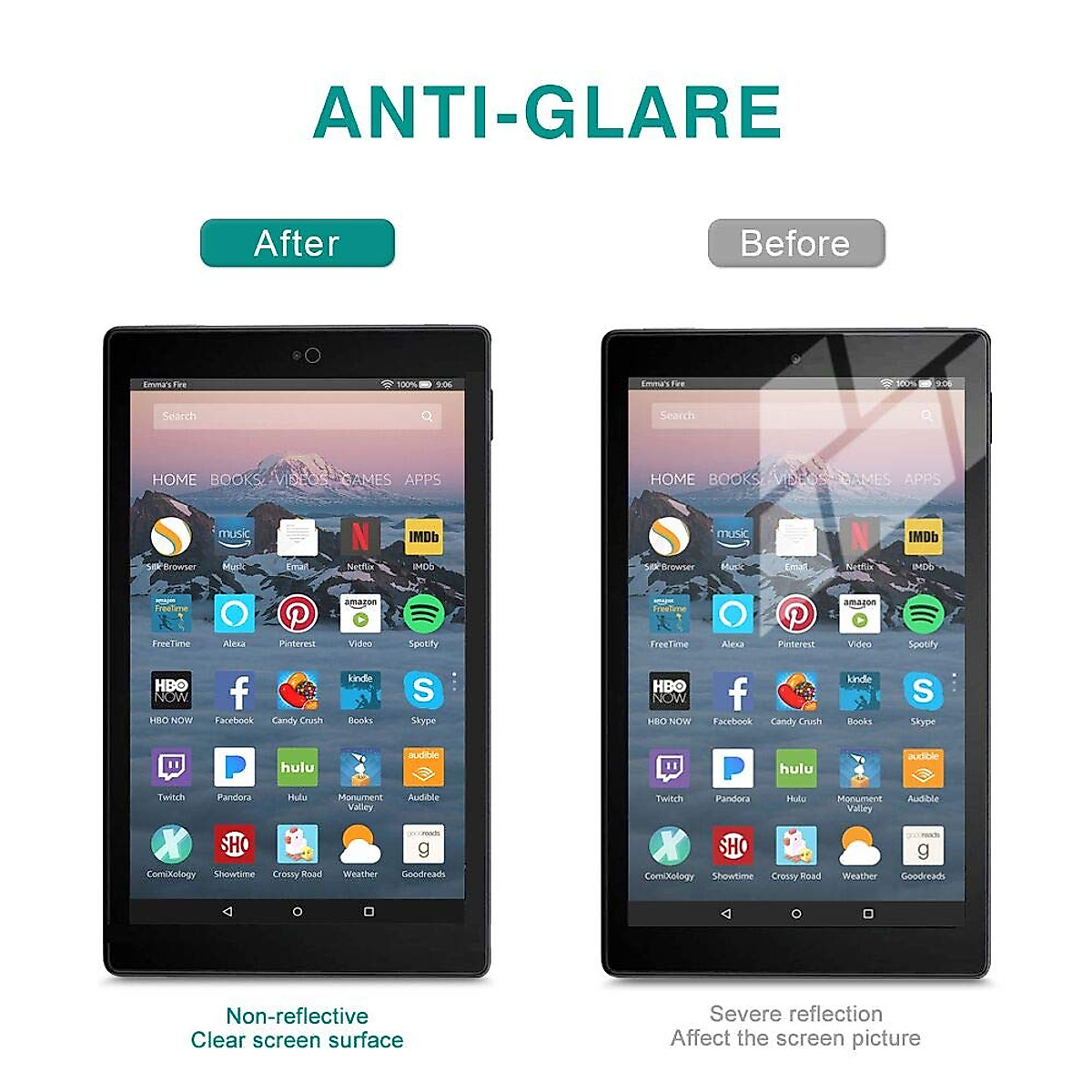 ZOEGAA Anti-Blue Light Screen Protector for Amazon Fire HD 10 Tablet 10.1" (7th / 9th Generation, 2017/2019 Release) and Fire HD 10 Kids Edition, (Not for 11th Generation 2021 Release) PET Film