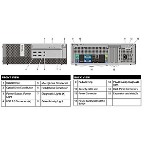 Dell Optiplex 990 SFF Flagship Premium Business Desktop Computer (Intel Quad-Core i5-2400 Up To 3.4GHz, 16GB RAM, 2TB HDD, DVD, WiFi, VGA, DisplayPort, Windows 10 Professional) (Renewed)