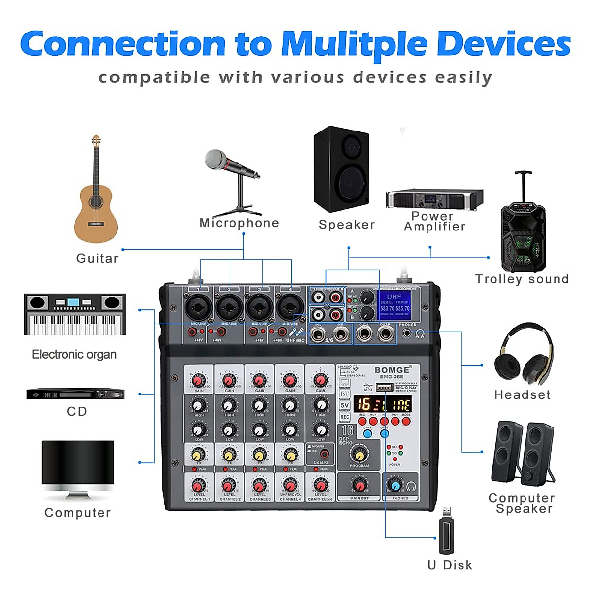 BOMGE 6 channel Audio DJ Console Mixer with Dua UHF Wireless Microphone,USB, Bluetooth, 48V phantom,16 Echo/Delay for Home Studio Recording DJ Network Live Karaoke PC Guitar