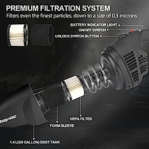 Shop-Vac Cordless Handheld Vacuum Cleaner, 12V 85W Portable Powerful Suction Commercial Grade Vacuum with Attachments, Rechargeable 2600mAH Li-ion Battery, Suitable for Home, Garage. Grey&Black