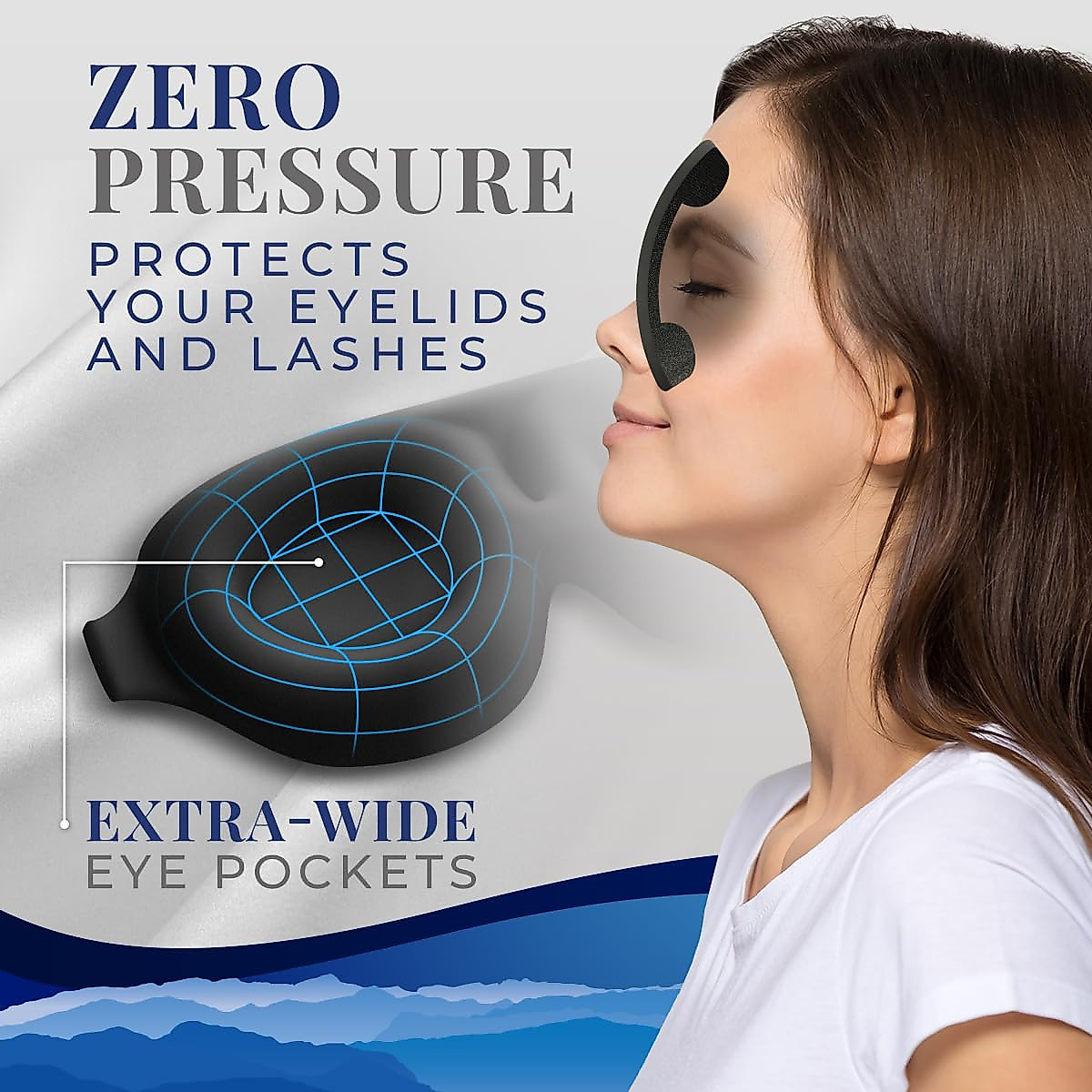 SmartRest Sleep Mask [2 Pack] - Eye Mask for Sleeping - Patented, Contoured, 100% Blackout, Zero Pressure Sleeping Masks for Women and Men, Blindfold and Eye Covers - S2 Black