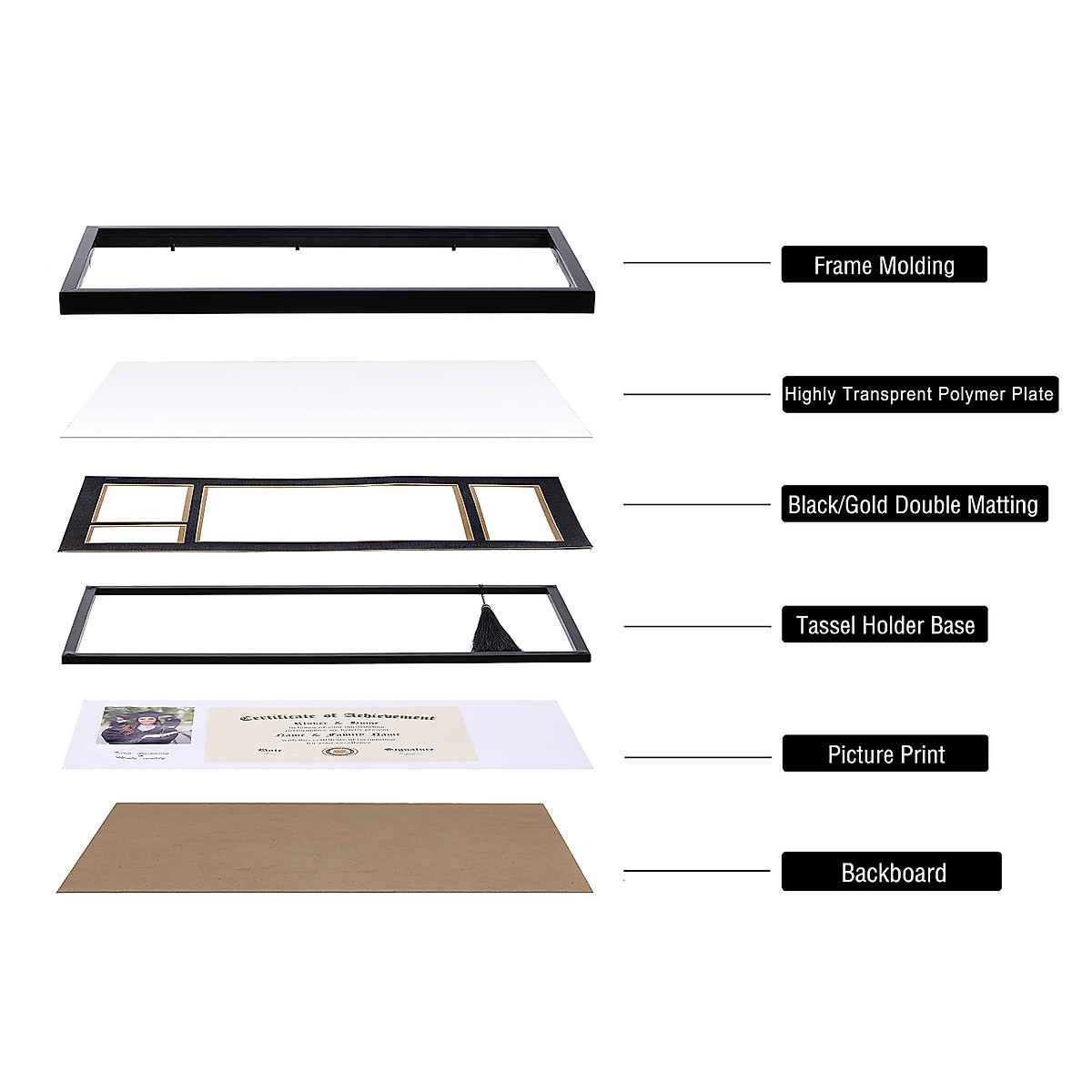 ELSKER&HOME 11x22 Diploma Frames with Tassel Holder for 8.5x11 Certificate Document Shadow Box, 4x6 Graduation Photo, Matte Black Frame, Degree Double Mat, Black with Gold Rim