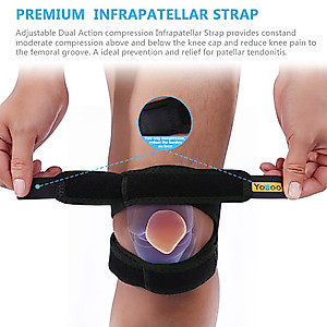 Yosoo Health Gear Patella Tendon Knee Strap, Adjustable Knee Support Brace for Men and Women, Neoprene Orthopaedic Knee Bandages for Running, Arthritis, Jumper, Tennis Injury Recovery