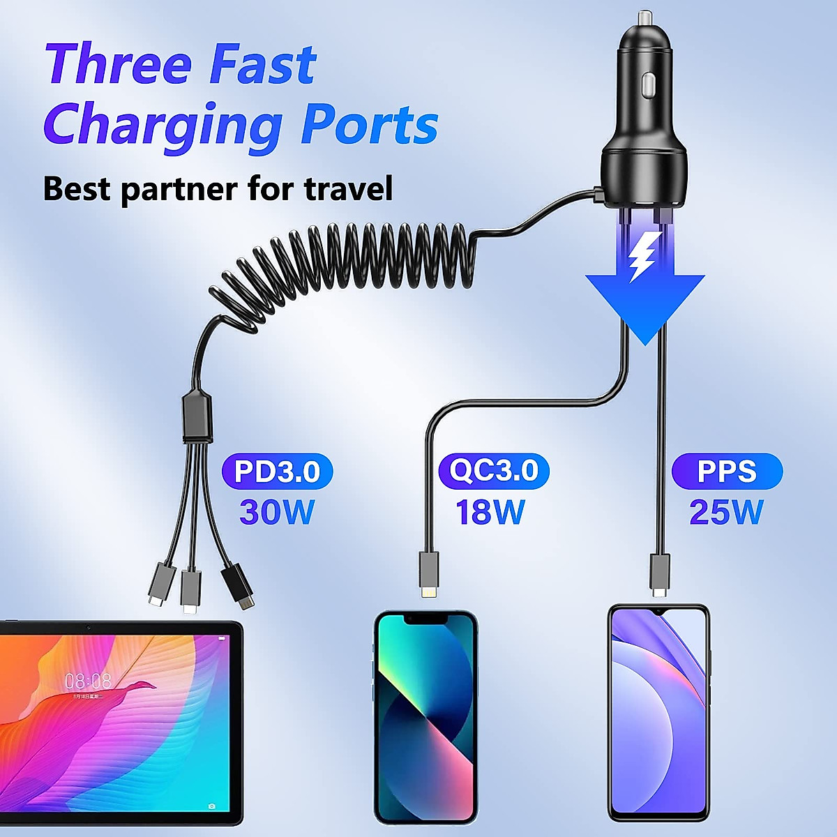Phmnkl 66W High-Speed Car Charger - 5-Port Fast Charging Hub with PD & QC3.0, Universal Compatibility for iPhone 15/14/13/12/11, Samsung Galaxy S23/S22/S21, Note20/10, Pixel & More Devices