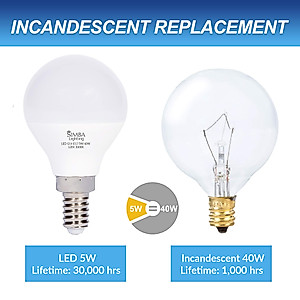 Simba Lighting LED Candelabra E12 Base G14 Small Globe 5W 40W Replacement Light Bulb (6 Pack) for Ceiling Fan, Chandelier, Vanity, Round A15 Frosted White Cover, Non-Dimmable, 3000K Soft White