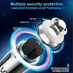 SUKAI AAA Rechargeable Batteries, 1100mAh 1.2V High-Capacity Ni-MH Rechargeable AAA Batteries with Low Self Discharge & Pre-Charged (12 Pack)