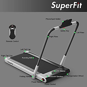 Goplus 2 in 1 Folding Treadmill, 2.25HP Under Desk Electric Superfit Treadmill, Installation-Free with APP Control, Remote Control, Bluetooth Speaker and LED Display, Jogging Walking for Home/Office