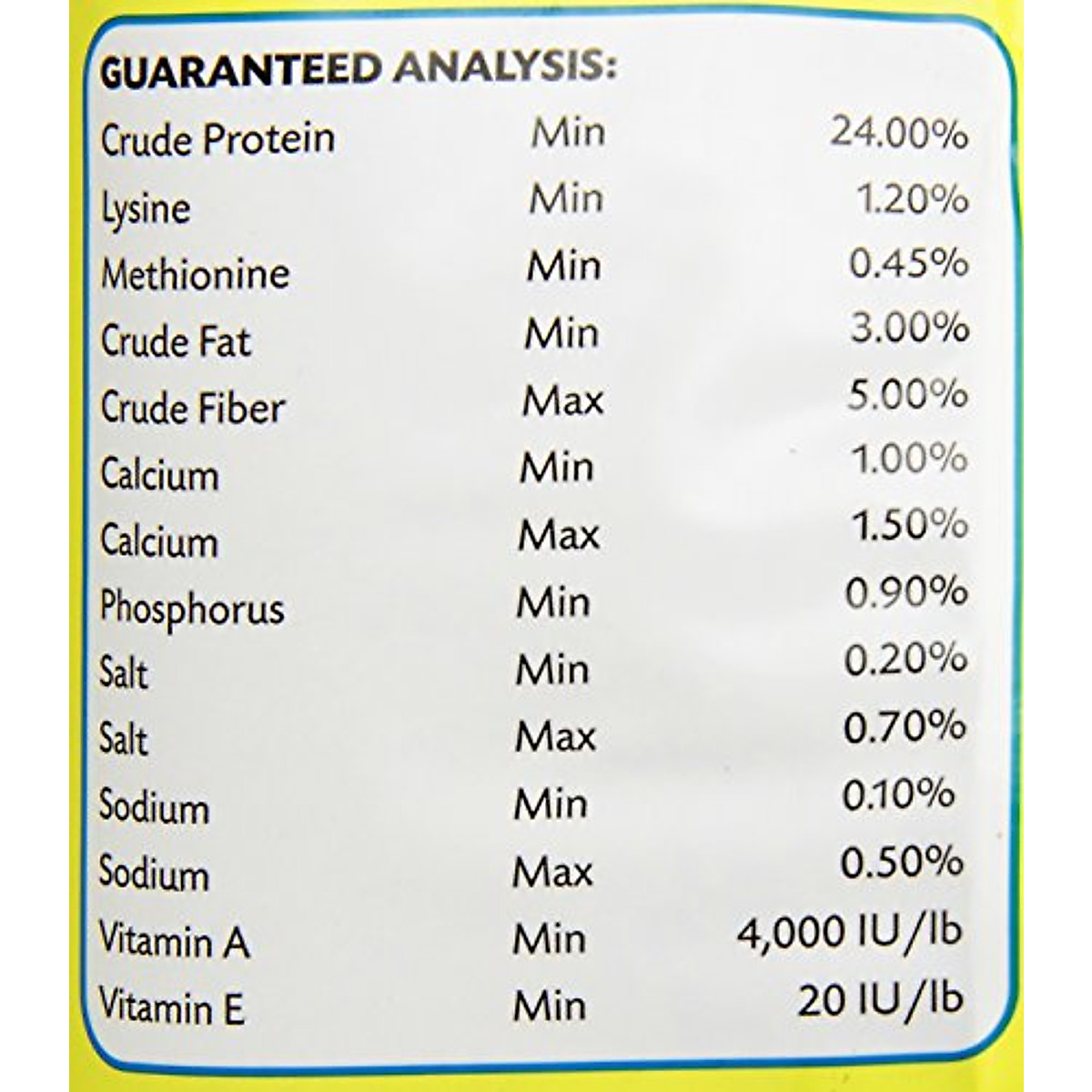 Manna Pro Gamebird Showbird Crumbles|Formulated for birds with Vitamins & Minerals|5 Pounds