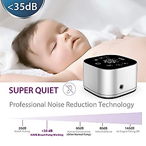 IKARE Hospital Grade Double Electric Breast Pumps Free-Style, 6 Modes & 150 Levels & 3 Size Flanges, Touchscreen LED Display, Pain Free Portable Breast Pump for Travel & Home, Super Quiet