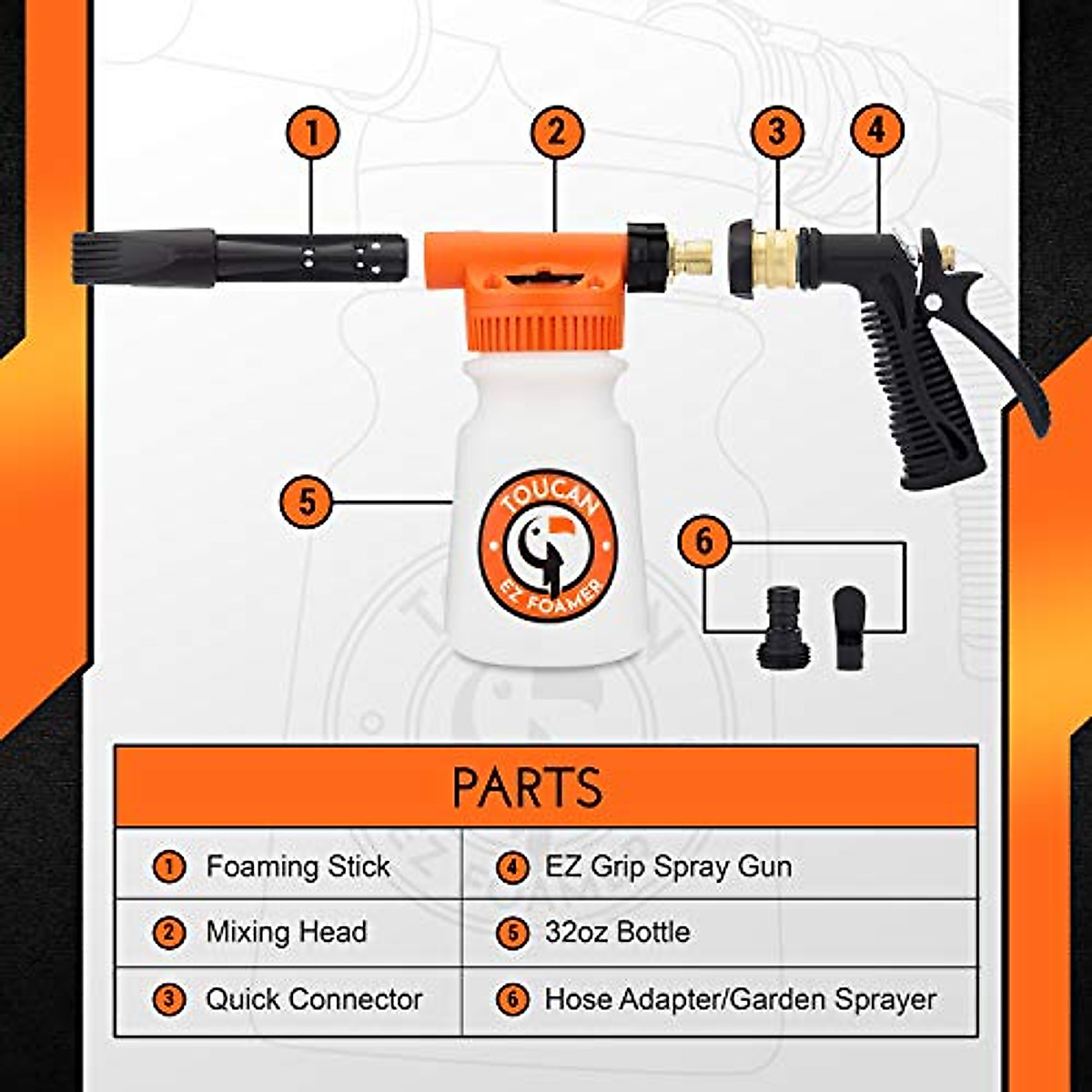 TOUCAN AUTO EZ FOAMER Car Wash Kit! Spray Foam Cannon Pressure Washer Accessories for Garden Hose. Adjustable Mix Head, Car Foam Gun, Brass Hose Quick Connect, Crack-Proof Soap Bottle and Attachments