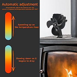 Wood Stove Fan, 4 Blade Heat Powered Fireplace Fan with Magnetic Thermometer，Stove Eco Fans for Wood Log Burner, Stove Heater Fans with Bracket Fixed on Wood Stove Accessories for Home Camping