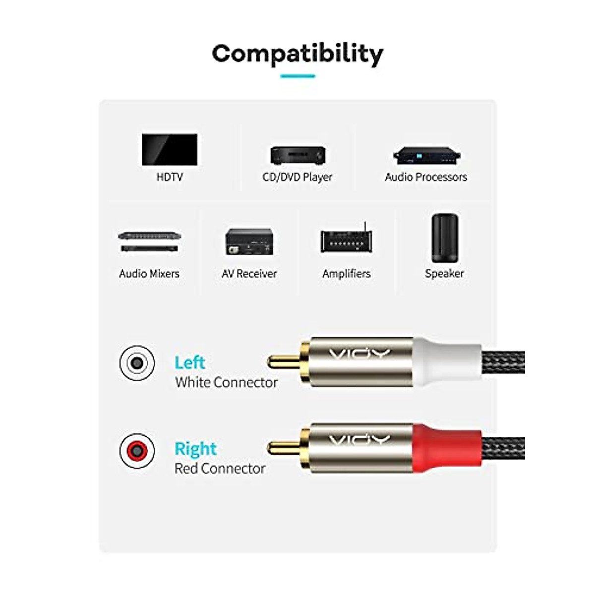 VIOY RCA Splitter Cable (6,5FT/2M), RCA Male to 2 RCA Male Bi-Directional RCA Y Splitter Extension for Subwoofer, Home Theater, AV Receiver, Amplifier, Nylon Braided | Gold Plated Connectors