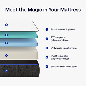 Nectar King Mattress 12 Inch - Medium Firm Gel Memory Foam - Cooling Comfort Technology - 365-Night Trial - Forever Warranty,White