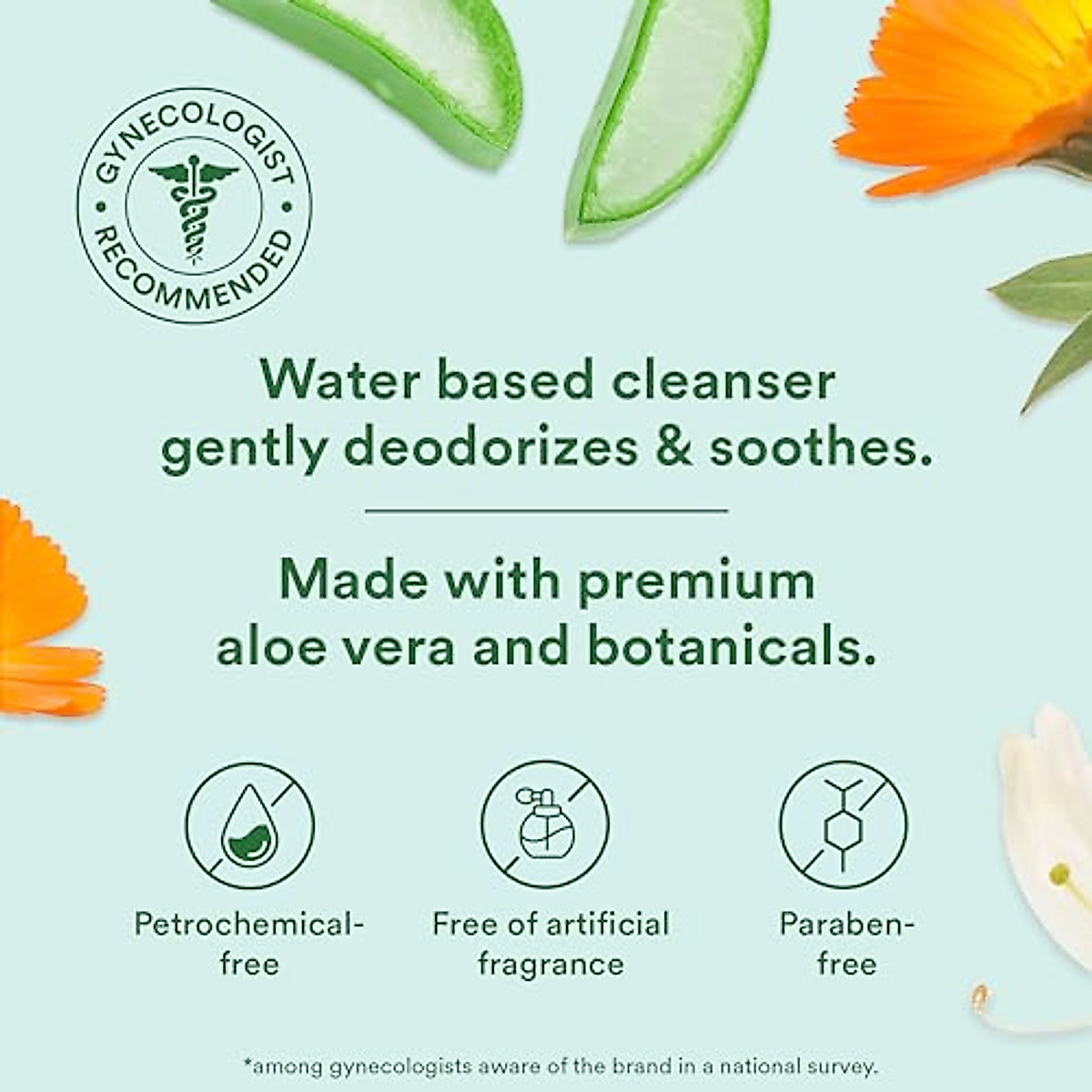 Good Clean Love Rebalance Feminine Wipes, Supports Vaginal Health Naturally & Reduces Odor, Moisturizing & Cleansing Hygiene Product Made with Aloe, pH-Balanced Feminine Wipes, 30 Biodegradable Wipes