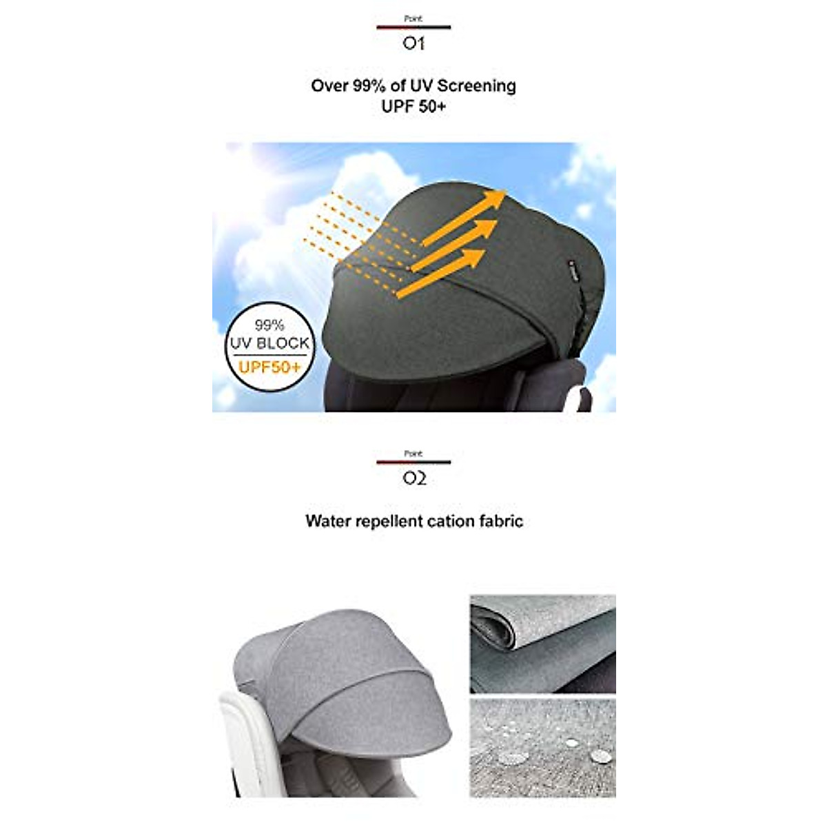 Manito Sun Shade Extender/Auxiliary Canopy for Car Seat (Black)