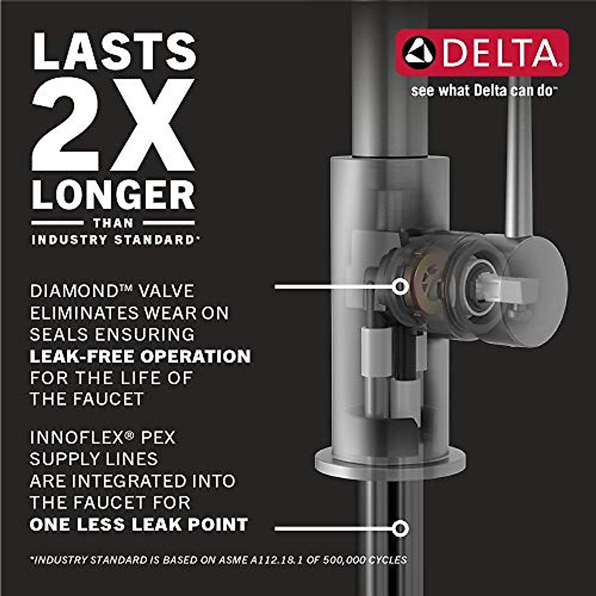 Delta Faucet Trinsic Gold Bar Faucet with Pull Down Sprayer, Bar Sink Faucet Single Hole, Wet Bar Faucets with Pull Down Sprayer, Prep Sink Faucet, Faucet for Bar Sink, Champagne Bronze 9959-CZ-DST