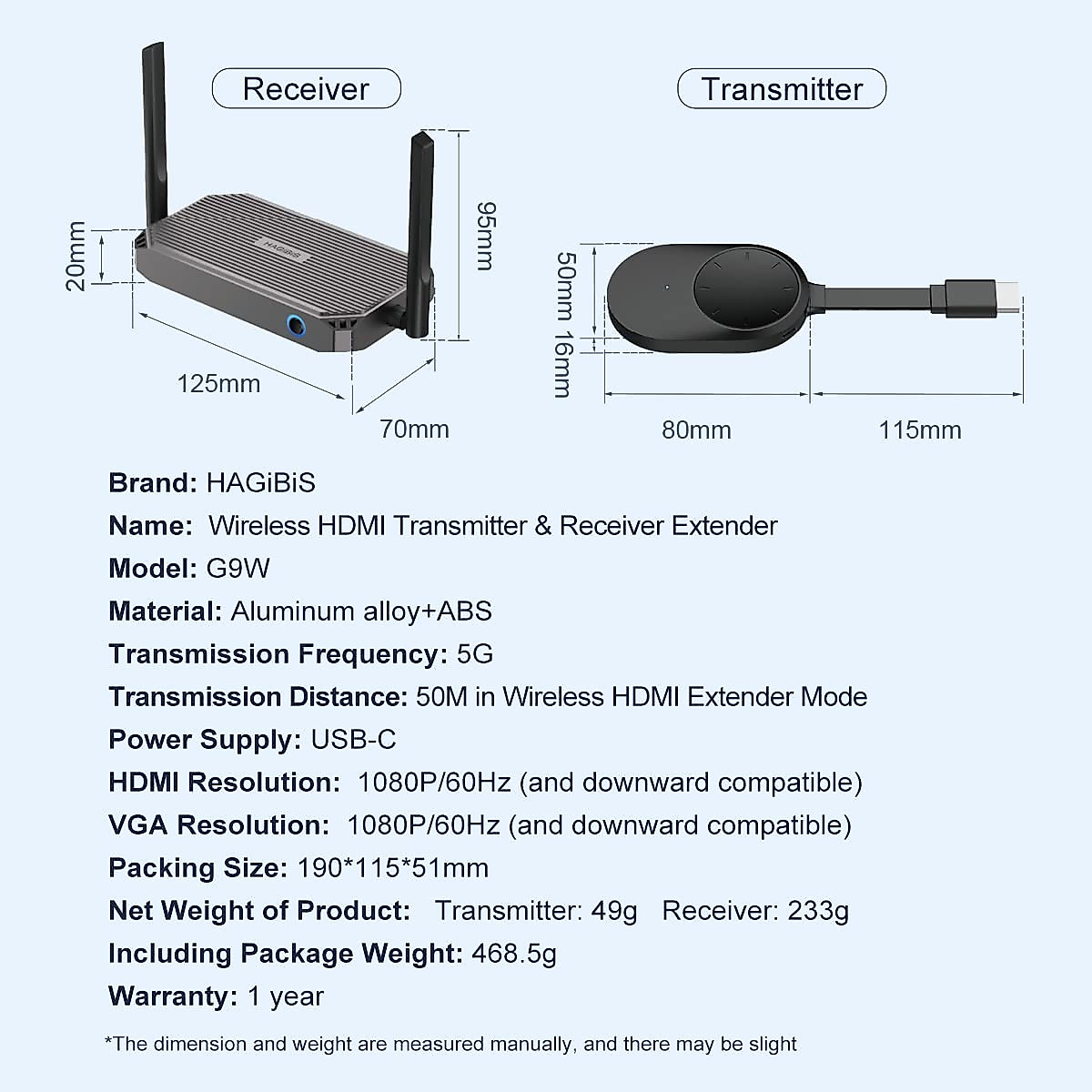 Hagibis Wireless HDMI Transmitter and Receiver, Wireless HDMI Extender Kits & Wireless Display Dongle, Plug and Play HDMI Adapter for TV, Camera, Streaming, Laptops, PC, Media, PS4/5