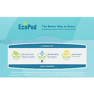 Cameron's Coffee Single Serve Pods, Intense French, 12 Count (Pack of 1)