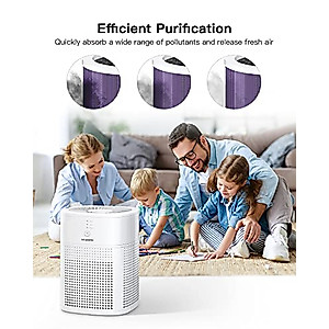 MORENTO HY1800 Air Purifiers for Bedroom with Air Purifiers Smoke Removal Filter, White