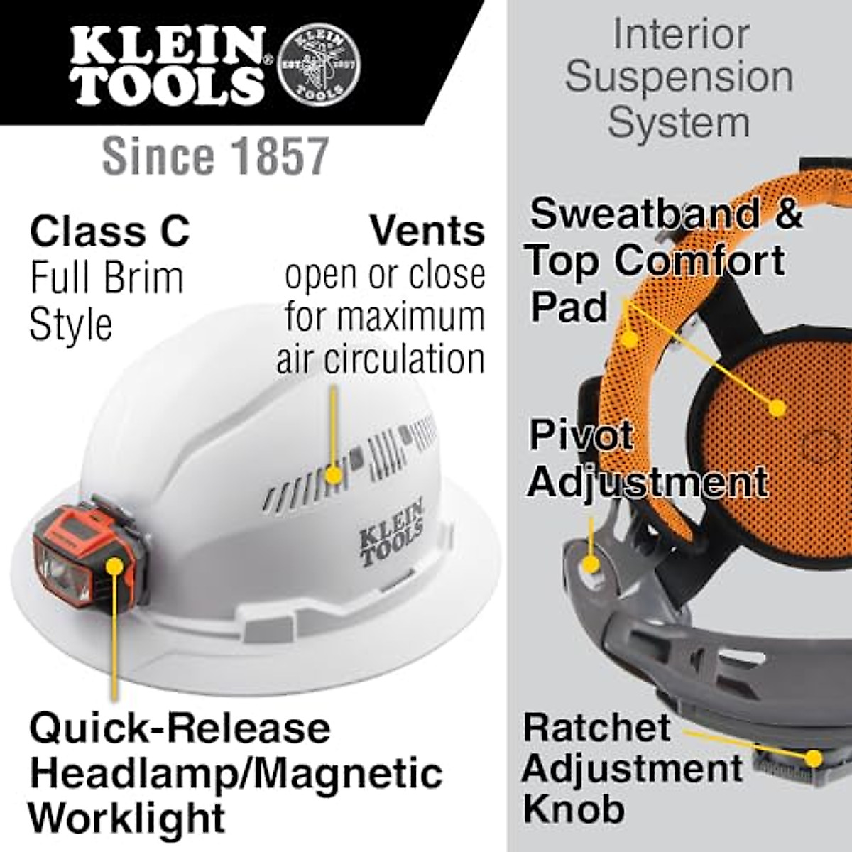 Klein Tools 60407 Hard Hat, Light, Vented Full Brim Style, Padded, Self-Wicking Odor-Resistant Sweatband, White