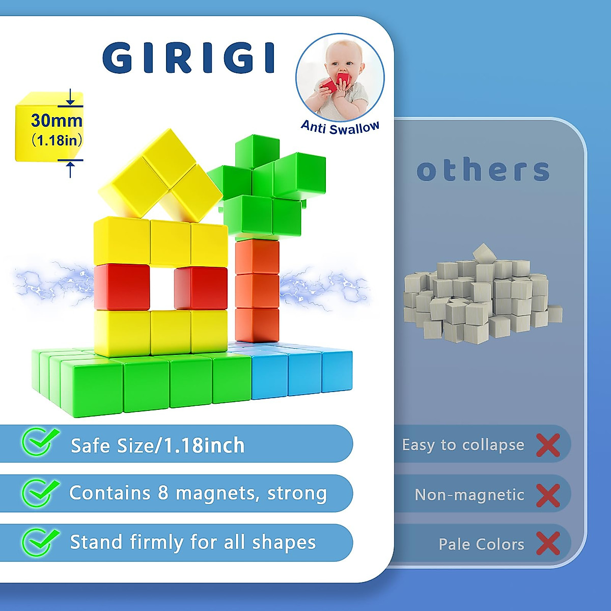 Magnetic Blocks for Toddler Toys,1.18 Inch Large Magnetic Cubes,STEM Preschool Learning Sensory Montessori Outdoor Travel Building Christmas Toys Gifts for 3 4 5 6 Year Old Kids Boys Girls (28pcs)