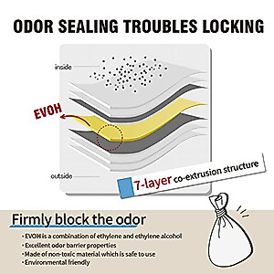 Happy Seal Cat Litter Bags, Unscented Doggie Poop Bags, Odor Sealing Dog Waste Disposal Bags for Doggy Kitty Puppy Pets, Blue, S (200 Count)