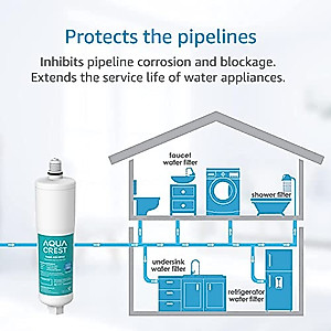 AQUACREST AP431 Replacement Cartridge for Aqua-Pure AP430SS, Whole House Water Scale Inhibition System, Helps Prevent Scale Build Up On Hot Water Heaters and Boilers, Pack of 3