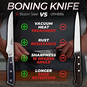 Boston Steel Boning Knife 6 Inch G1.4116 Carbon Stainless Steel Sharp Full Tang Kitchen Fillet Knife with Pakka Wood Ergonomic Handle Design for Meat Cutting, Kitchen Knives in Premium Gift Box