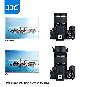 Reversible Lens Hood Shade Protector for Canon EF-S 18-55mm F3.5-5.6 is STM & EF-S 18-55mm F4-5.6 is STM & RF 24-50mm f/4.5-6.3 is STM Lens on Camera EOS R8 Rebel T8i T7i SL3 90D Replace Canon EW-63C