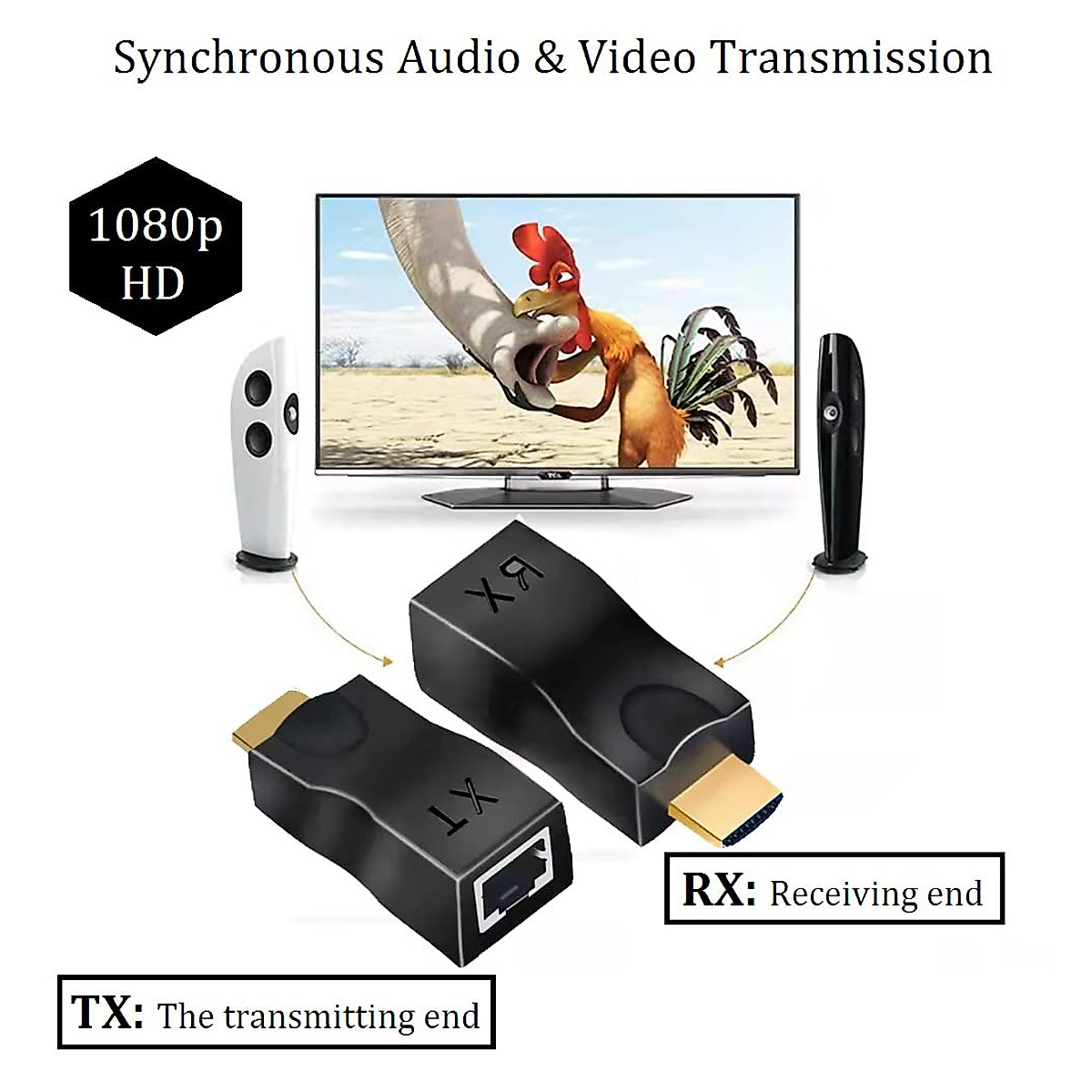 HDMI Extender Over Cat 5e/6, HDMI to RJ45 Ethernet Network Converter 2 Ports, Support 1080 P UP to 30m/98ft, Suitable for HDTV, Set Top Box, DVD, PS4, STB, Projector, Digital Monito