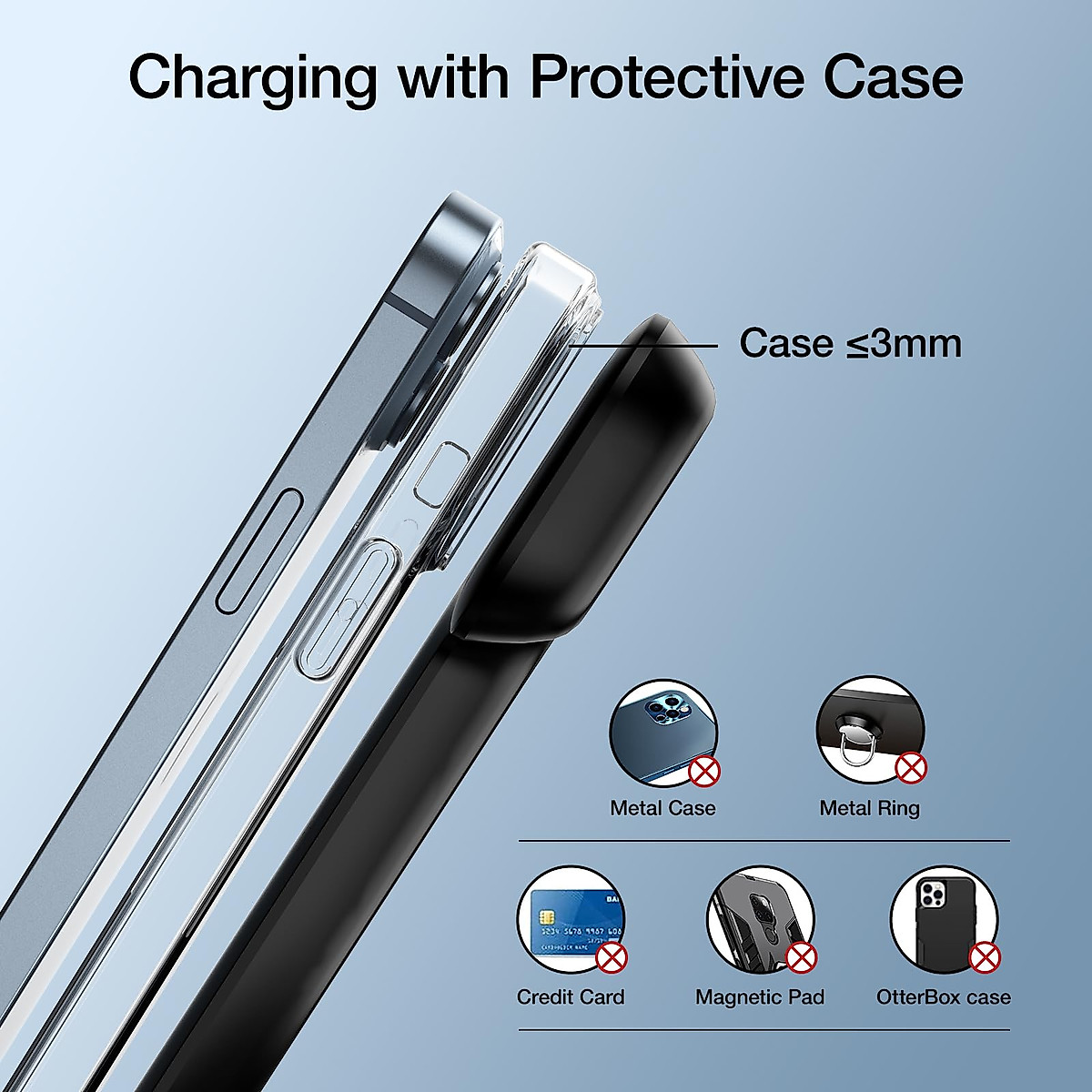 Wireless Charger 3 in 1 for iPhone/iWatch/Airpods Devices, Safe Charging Station for Apple Watch 6/SE/5/4/3/2, for iPhone16,15 14,13,12,11 (Pro, Max)/XS/XR/X/8, Compatible with Airpods 3/Pro/2